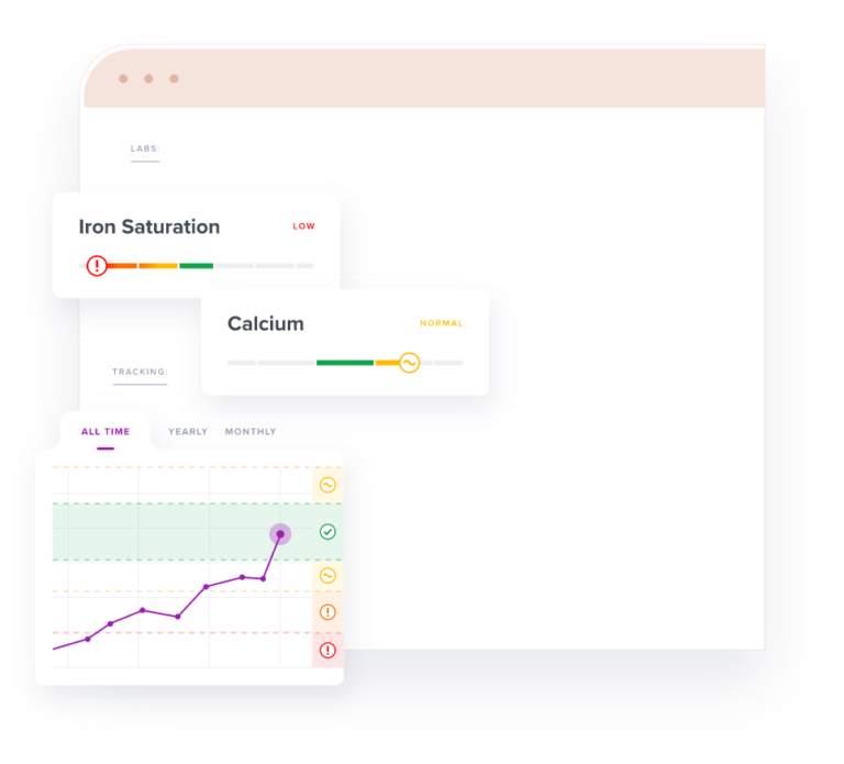 SelfDecode | DNA Testing & Analysis For Health