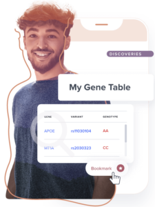SelfDecode | DNA Testing for Health & Ancestry