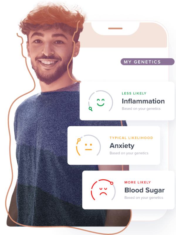 SelfDecode | DNA Testing for Health & Ancestry