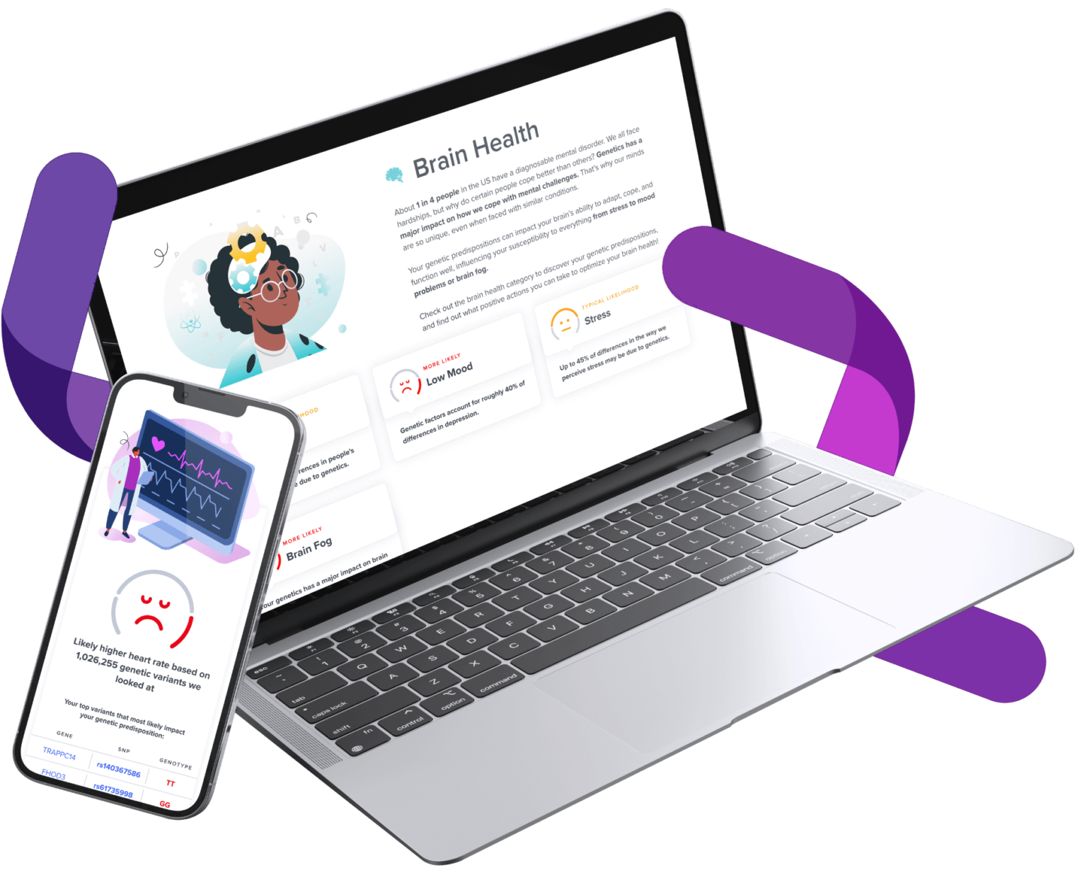 SelfDecode | DNA Testing for Health & Ancestry