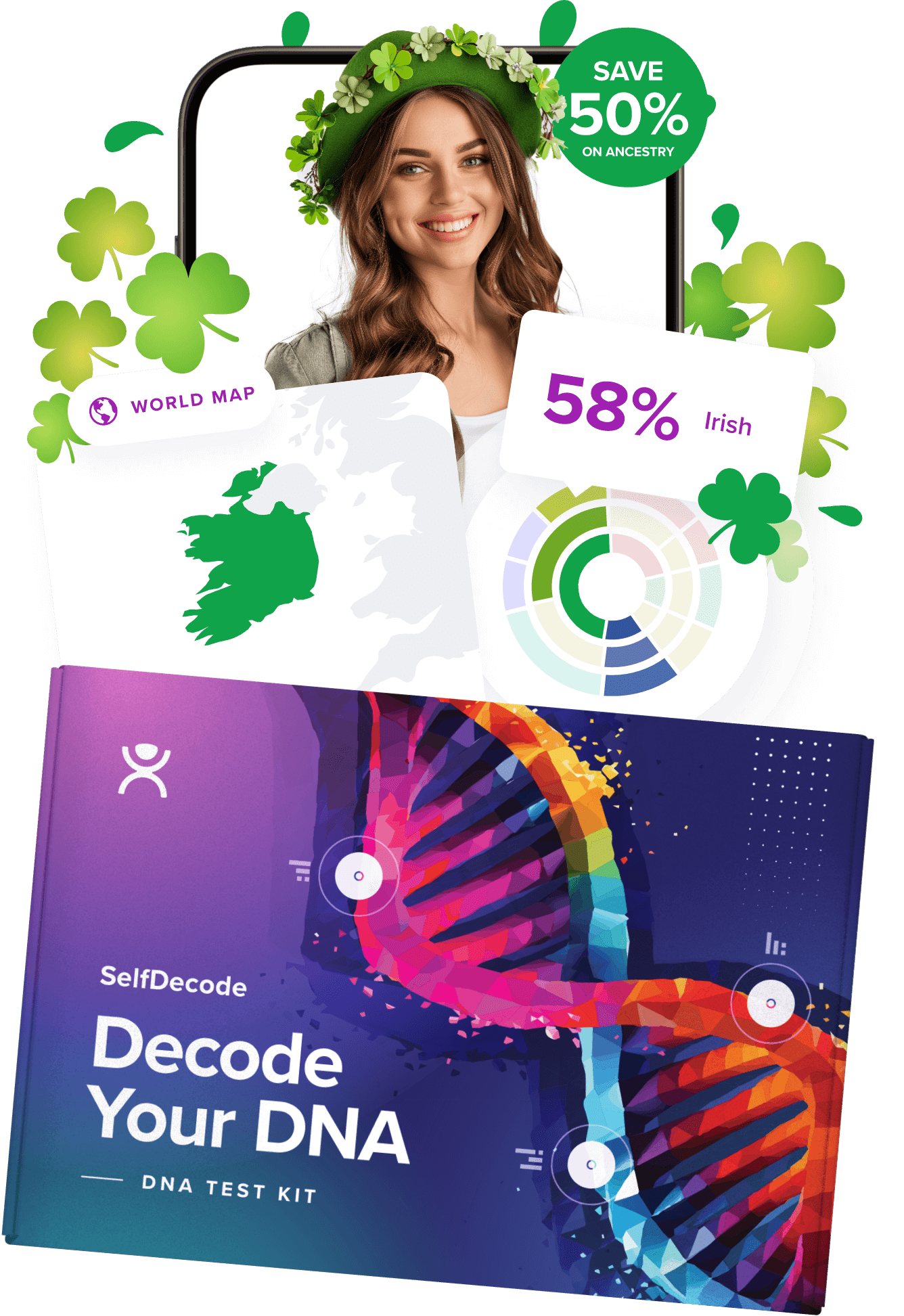 SelfDecode | DNA Testing for Health & Ancestry