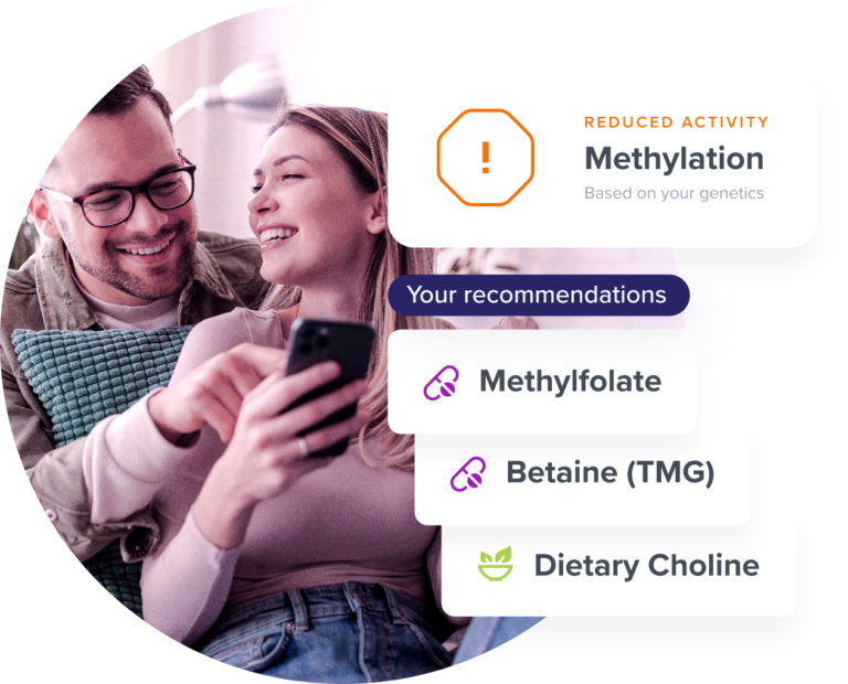 Genetic Methylation Test | SelfDecode