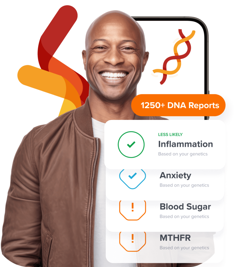 Competitor Reports - SelfDecode