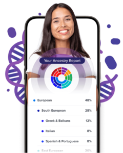 Ancestry DNA Test & Report – Track Your Roots | SelfDecode