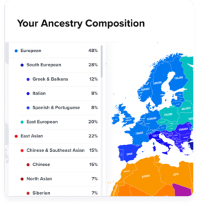 Ancestry DNA Test & Report – Track Your Roots | SelfDecode