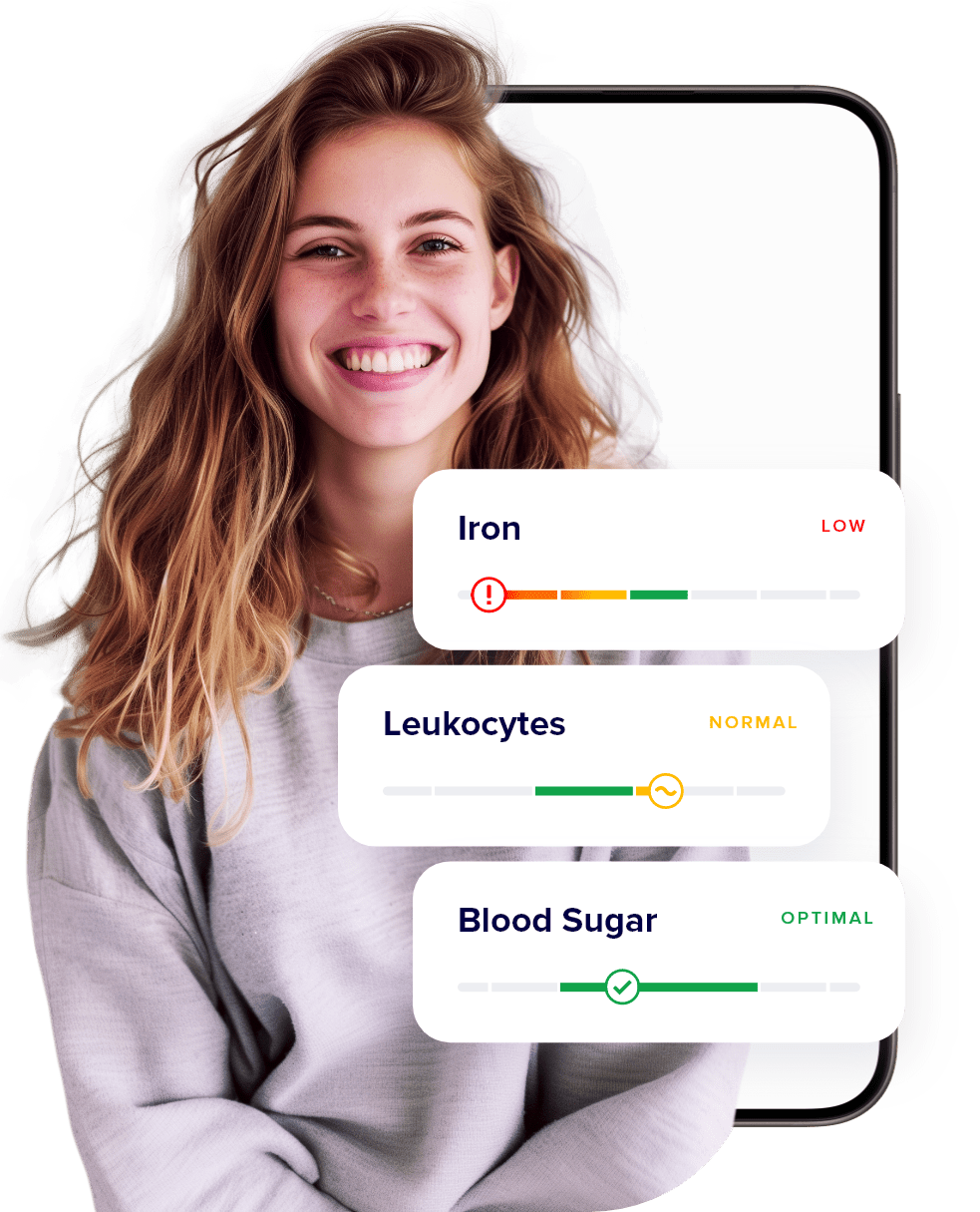 Labs Analyzer - SelfDecode