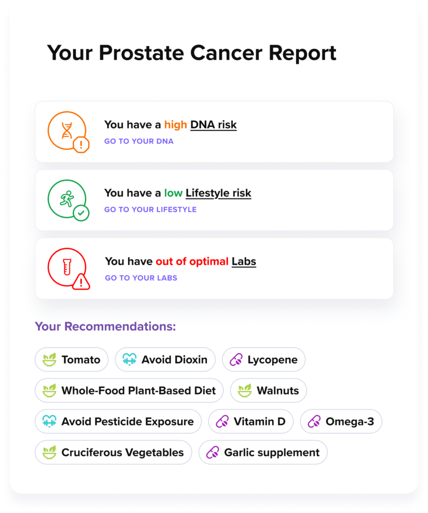 Prostate Cancer Report - SelfDecode
