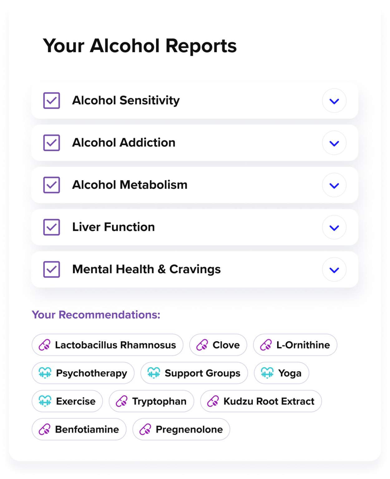 Alcohol Report - SelfDecode