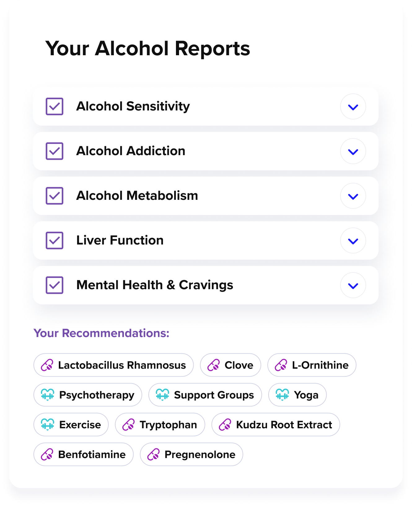 Alcohol Report - SelfDecode